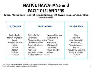 Communication strategies for_the_aa_and_nhpi_m_nitta_final | PPT