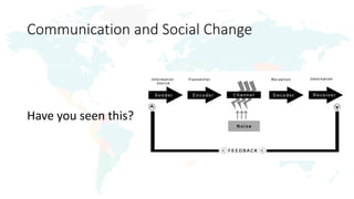 Communication Strategies in Social Change.pdf