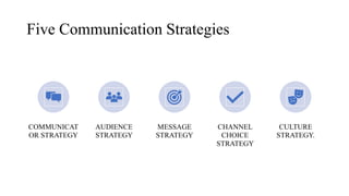 Communication Strategy ch 1.pptx