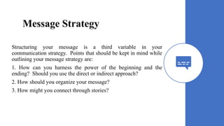 Communication Strategy ch 1.pptx