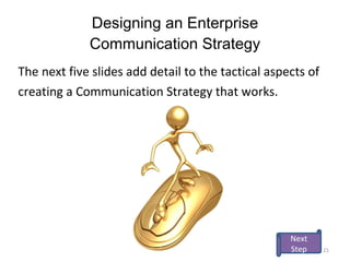 Communication strategy design | PPT
