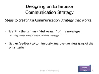 Communication strategy design | PPT