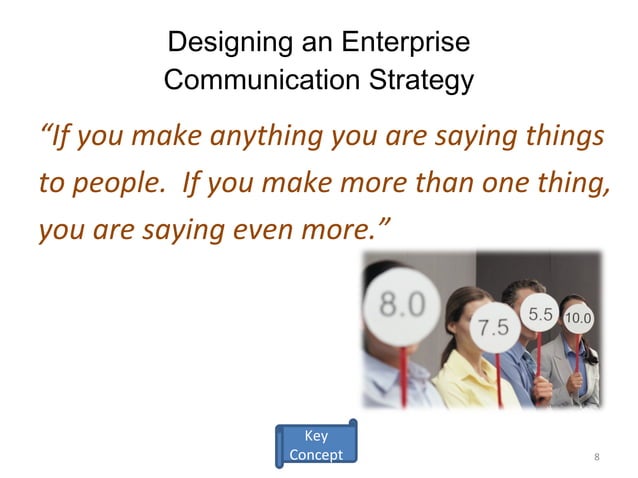 Communication strategy design | PPT