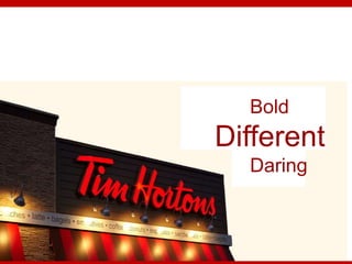 Communication Strategy _Tim Hortons V2.0.ppt