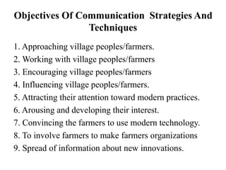 COMMUNICATION STRATGIES IN AGRI EXTENSION '.pptx