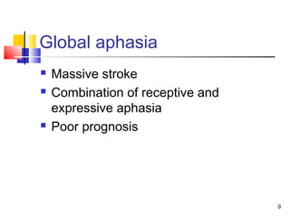 Communicating to a patient with stroke | PPT