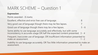 Communication studies exam | PPTX