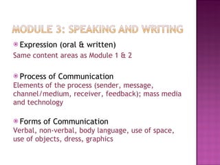 Communication studies lecture 1 | PPT