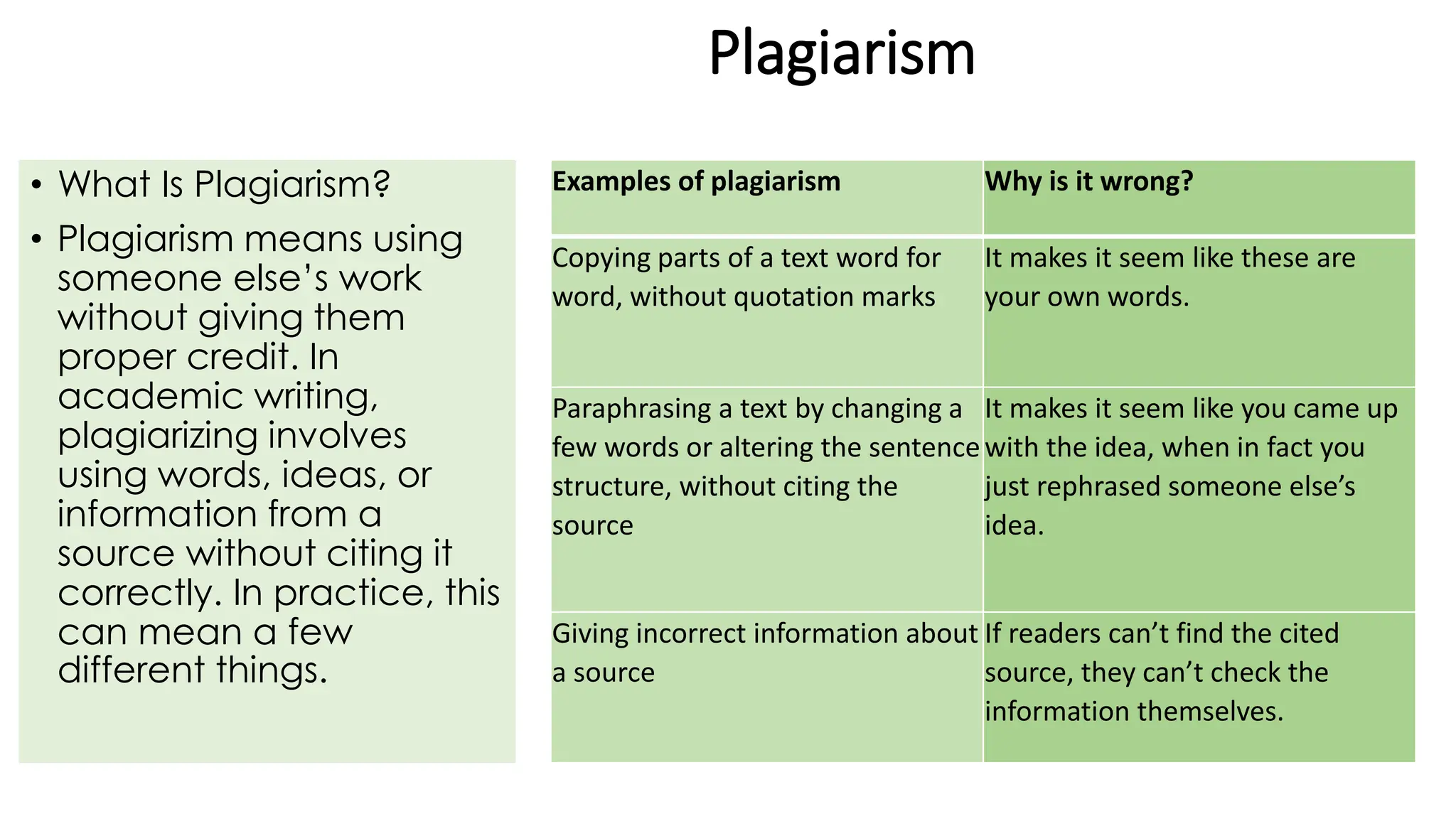 Communication Studies Module 1 Lesson 4.pdf