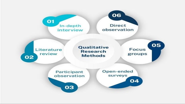 Communication Studies Module 1 Lesson 4.pdf