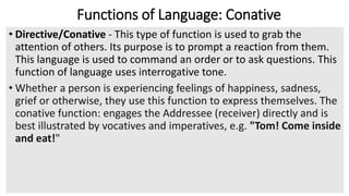 Communication Studies Module 2 Lesson 1.pdf