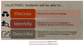 Communication Studies Module 2 Lesson 1.pdf