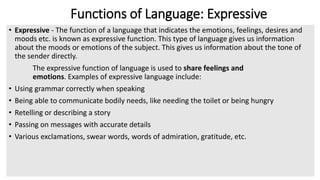 Communication Studies Module 2 Lesson 1.pdf