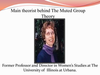 Communication studies Muted Group Theory | PPTX