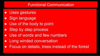 Communication styles | PDF