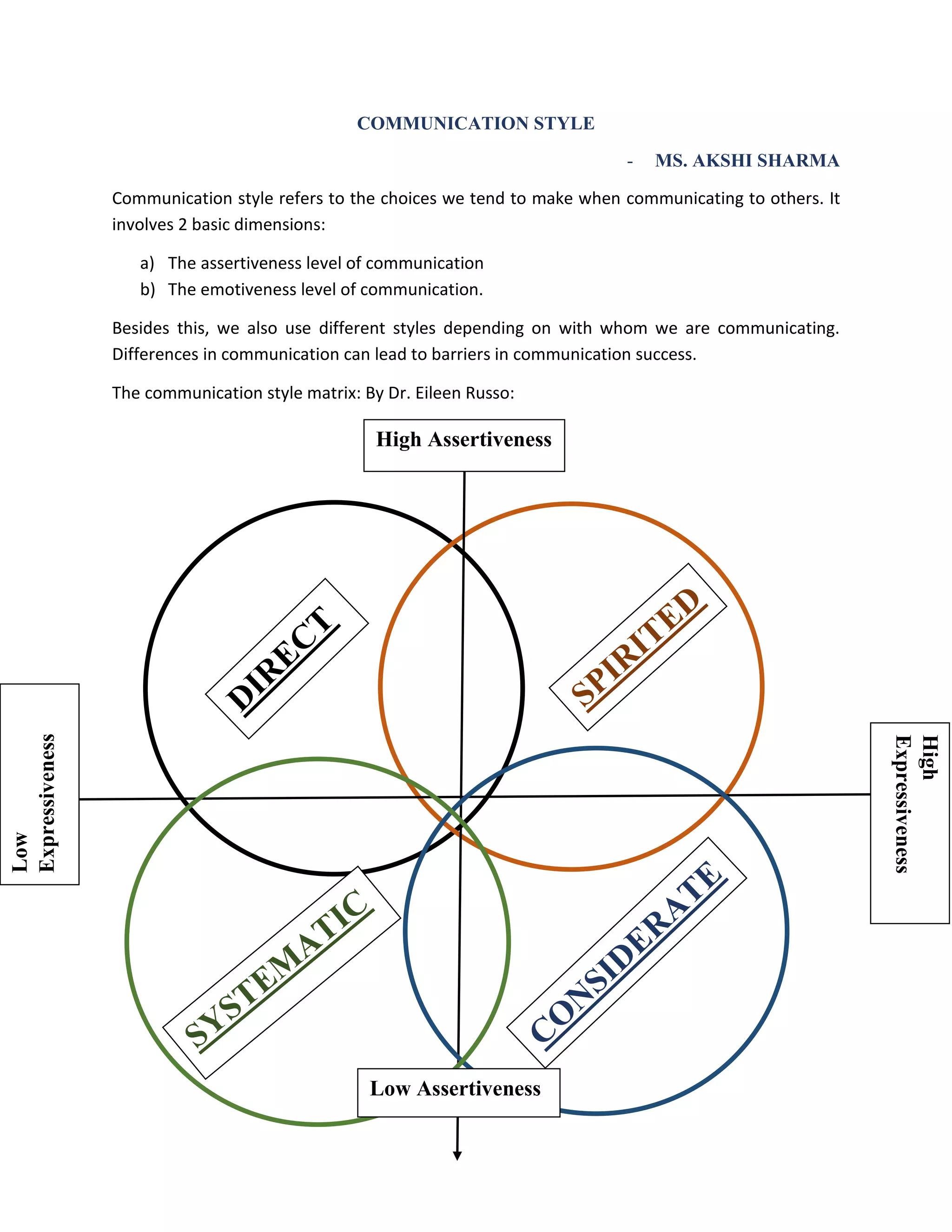 Communication style.pdf