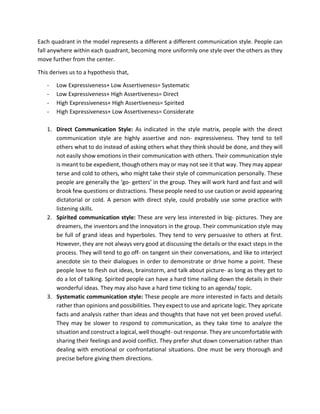 Communication style.pdf