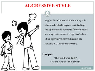 COMMUNICATION STYLE (Final).ppt for students | PPT