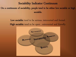 Communication styles | PPTX