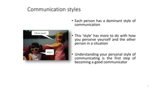 communication styles.pptx