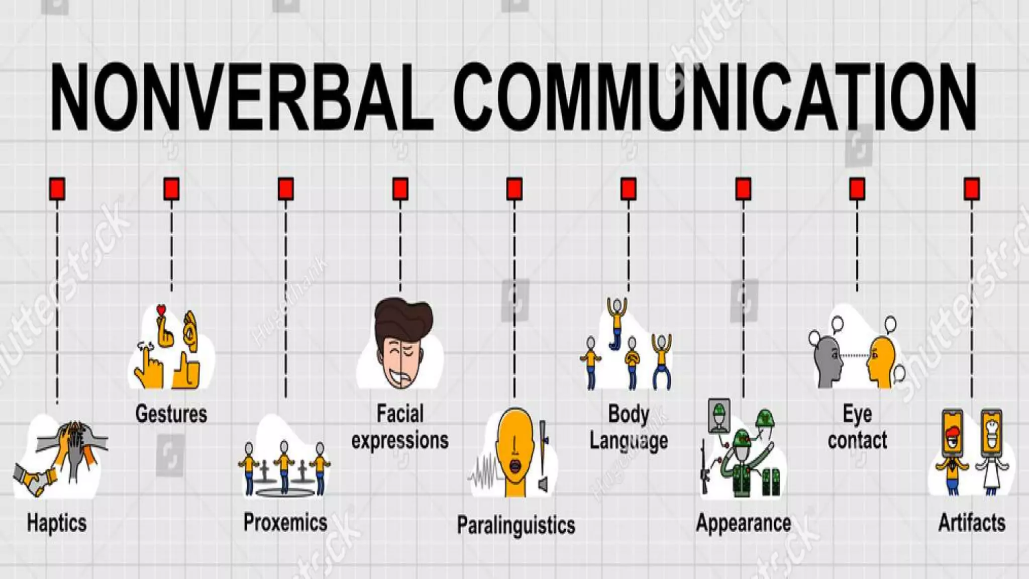 COMMUNICATION STYLES.pptx