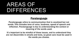 COMMUNICATION STYLES.pptx