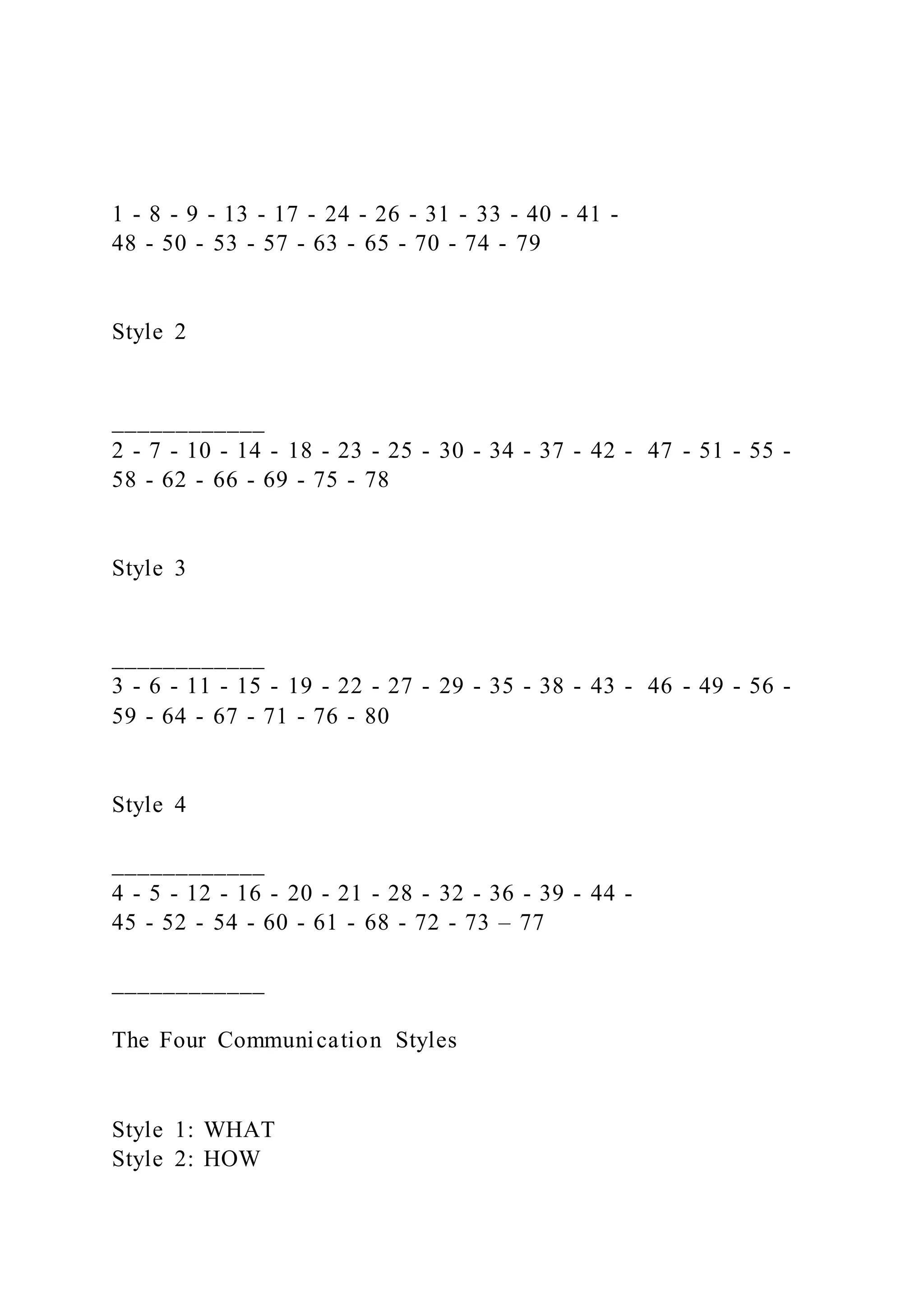 Communication Styles A Self-Assessment Exercise (Based on the | DOCX