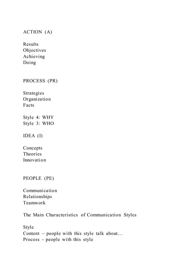 Communication Styles A Self-Assessment Exercise (Based on the | DOCX