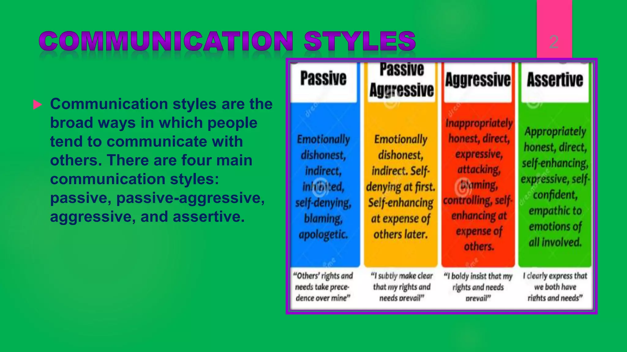 Communication styles matrix | PPTX