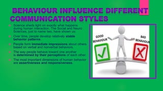 Communication styles matrix | PPTX