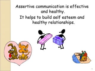 Communication styles ppt 2 | PPT