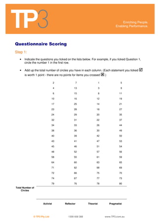 Communication styles questionnaire-1 | PDF