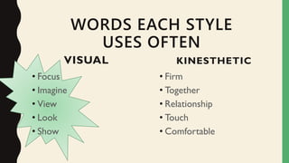 How to Connect with Visual Communicators | PPT