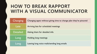 How to Connect with Visual Communicators | PPT