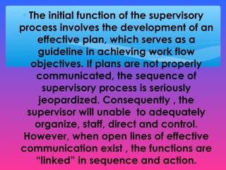 Communication & supervisory process | PPT | Human Resources | Business