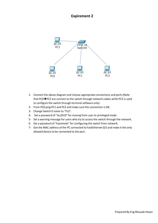 Communication & switching networks lab manual | PDF