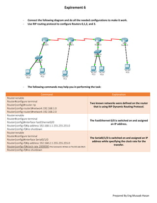 Communication & switching networks lab manual | PDF