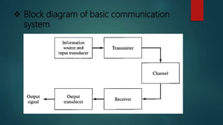 Communication system | PPTX