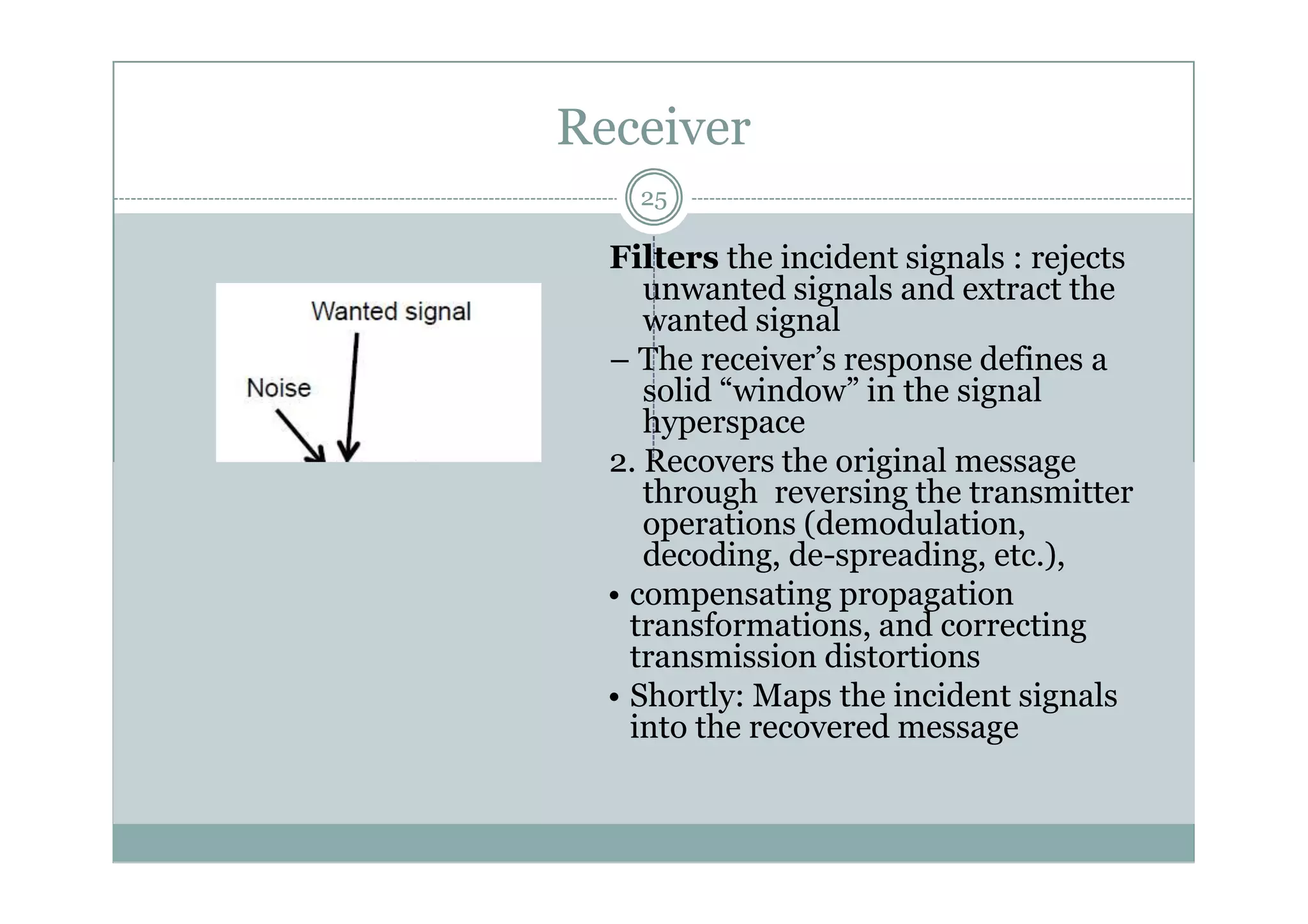 Communication system | PPT