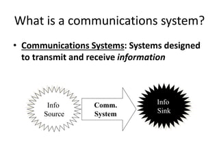 Communication system 1 chapter 1 ppt | PPTX