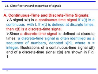 Communication system 1 chapter 2-part-1 | PPT