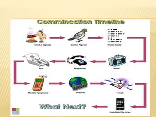Communication System (3).ppt