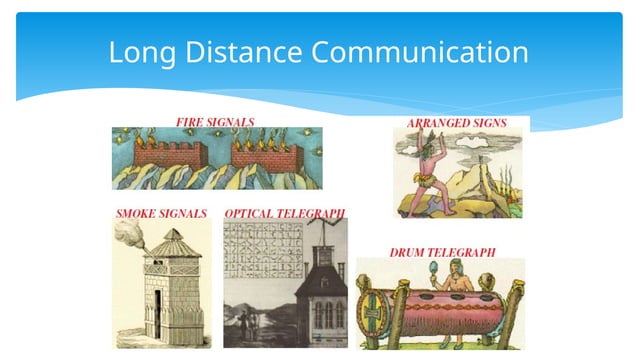 Introduction To Analog Communication System Ppt