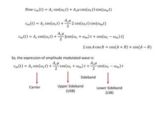 COMMUNICATION SYSTEM_Module-2_part1 (1).pdf