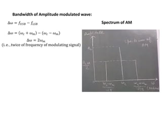COMMUNICATION SYSTEM_Module-2_part1 (1).pdf