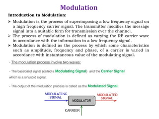COMMUNICATION SYSTEM_Module-2_part1 (1).pdf