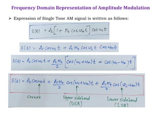 COMMUNICATION SYSTEM_Module-2_part1 (1).pdf
