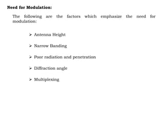 COMMUNICATION SYSTEM_Module-2_part1 (1).pdf