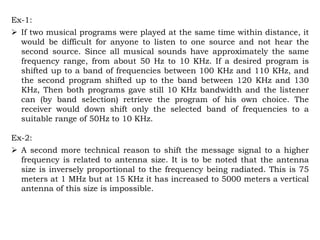 COMMUNICATION SYSTEM_Module-2_part1 (1).pdf