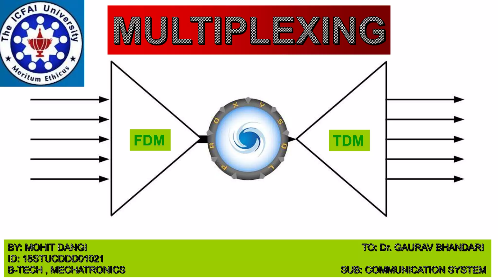 FDM AND TDM (multiplexing)-Communication system ppt | PPTX